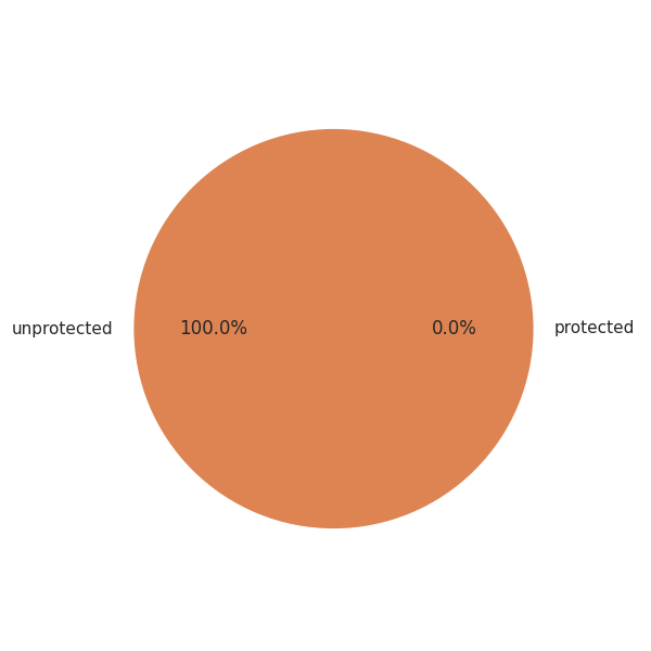 Eclipse ACute - C# and .NET Core Development Tools in Eclipse IDE | The ...