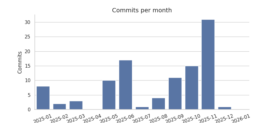 Eclipse TM4E - TextMate Support in the Eclipse IDE